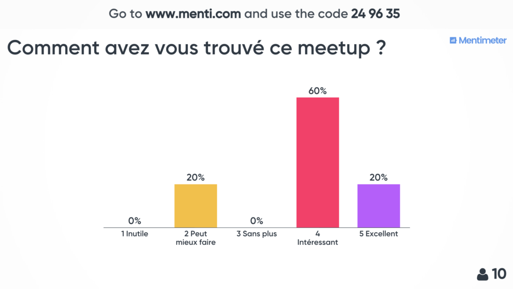 Obtenir du feedback rapidement grâce au ROTI - Outil Agile