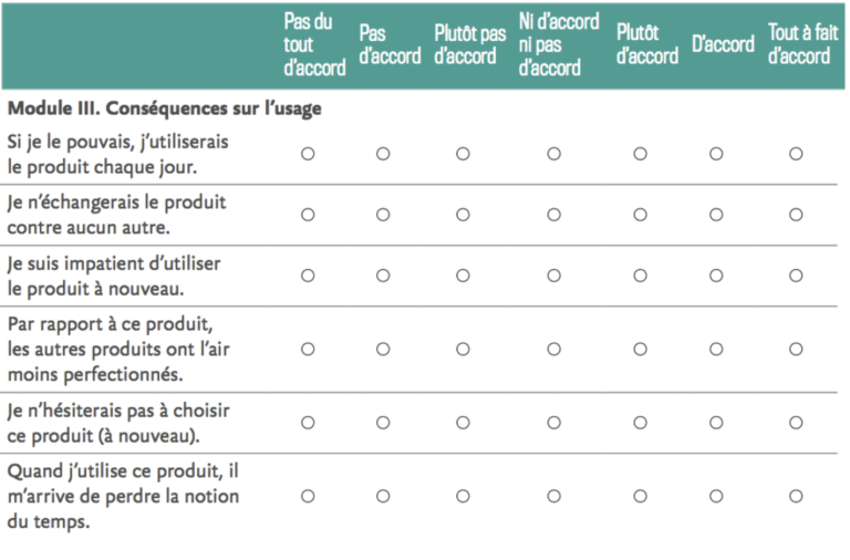 Echelles de mesure : comment mesurer l'UX de votre site web