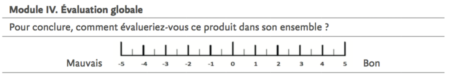 Echelles de mesure : comment mesurer l'UX de votre site web