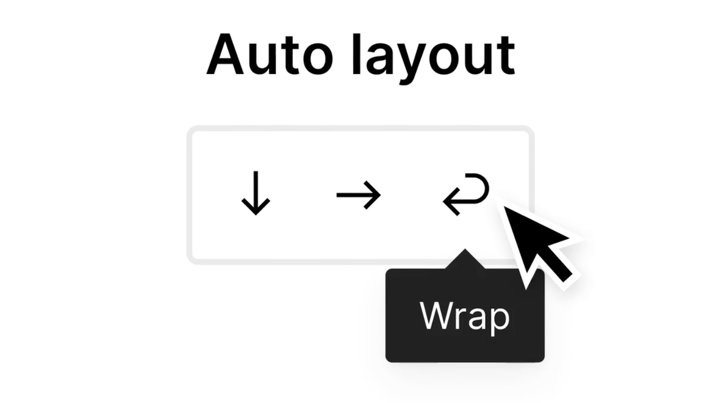 Config 2023 par Figma - Agence de conseil en Product Management